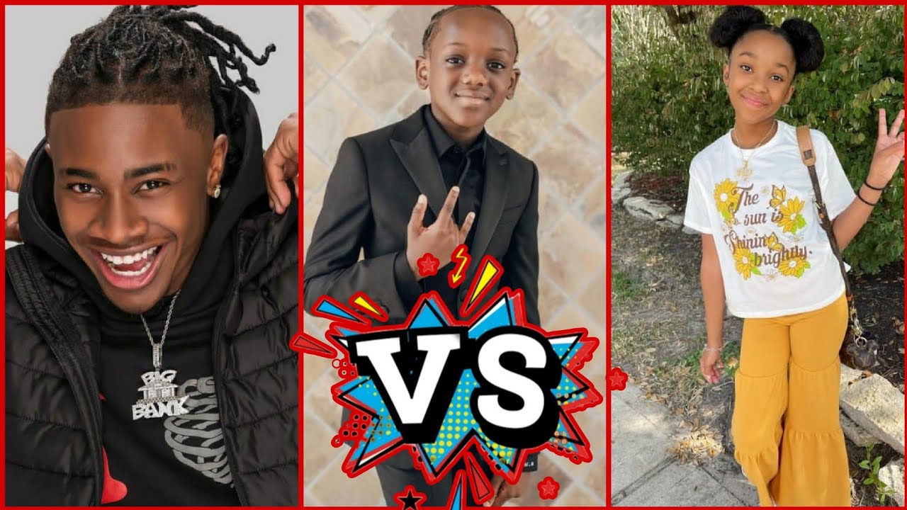 Rucrew Jay VS Super Siah VS Badkidparis | Lifestyle | Comparison ...
