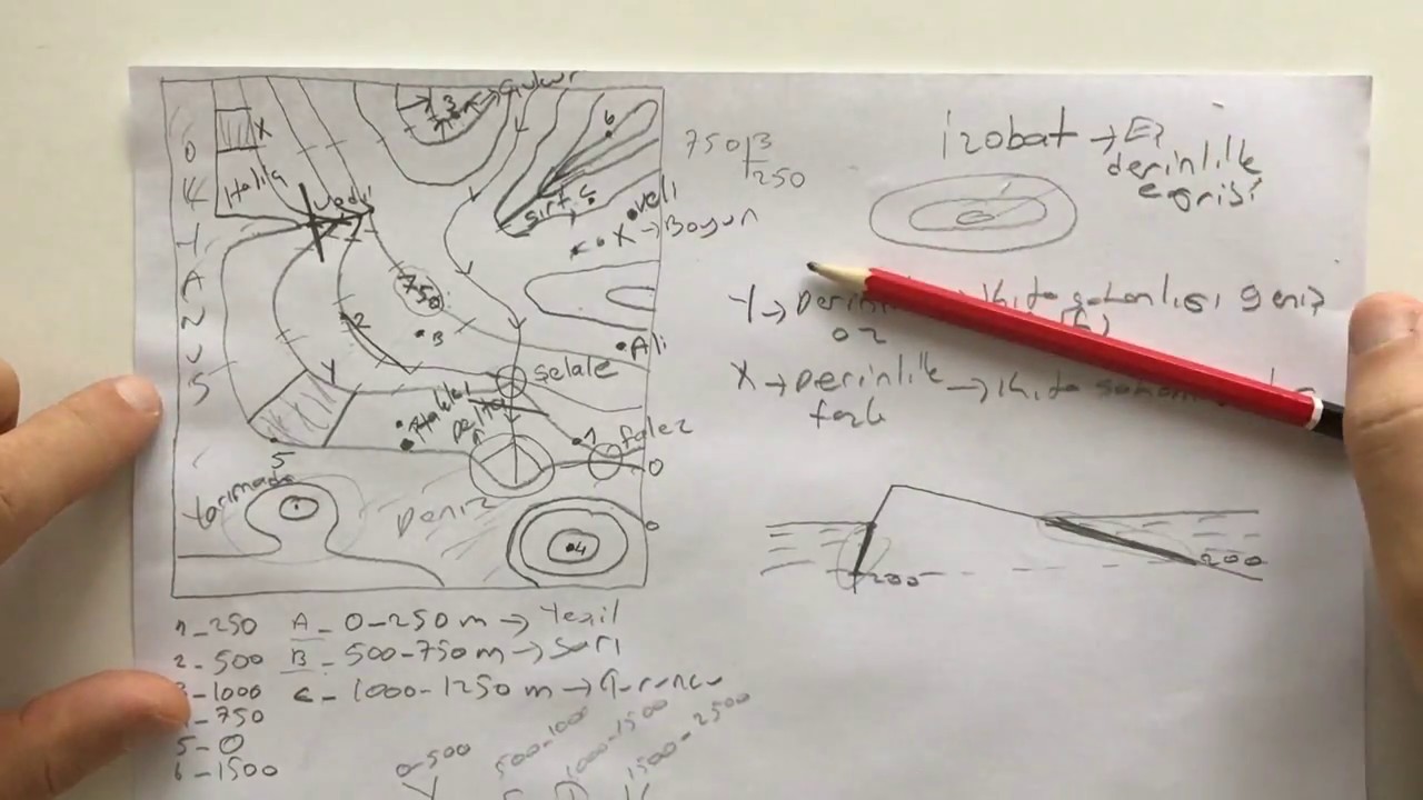 Harita Bilgisi 12 - İzohipsler 4 ( İzohips Uygulaması ) - YouTube