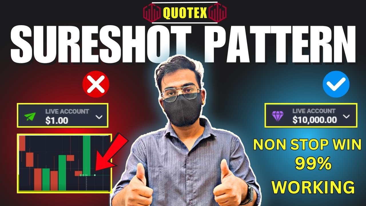 Quotex 1 Min Best Sure shot Pattern For Quotex Trading Strategy ...