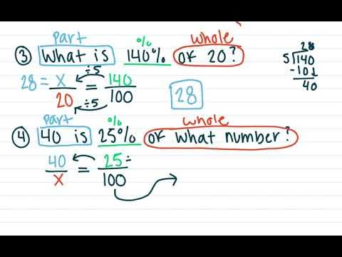 Finding The Part, The Whole, And The Percent (Setting Up Percent ...