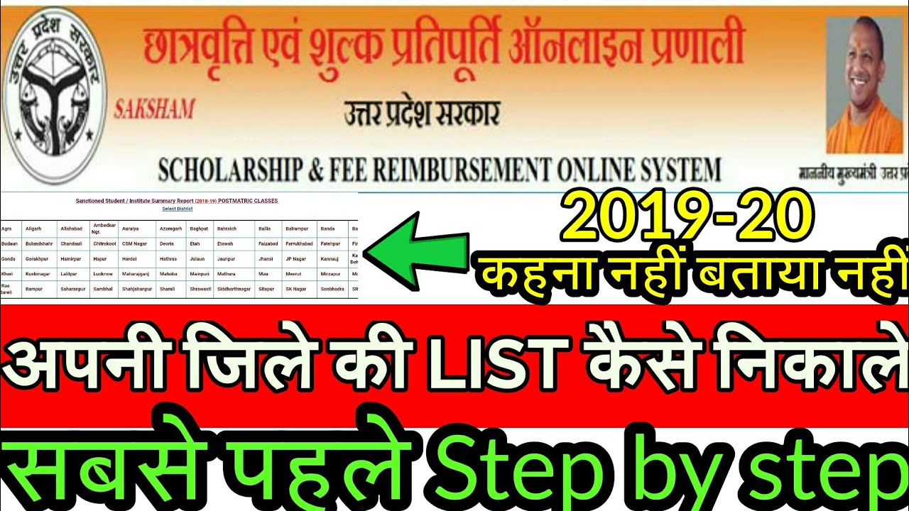 Up Scholarship 2019 20 Up Scholarship List Kaise Download Kare Up