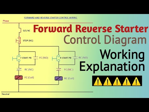 Reverse Forward Starter Wiring Diagram Tutorial! @prabhueeetech
