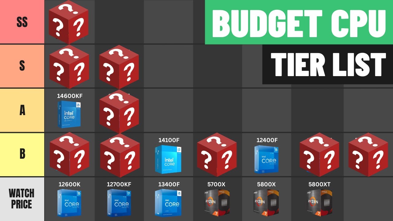 Budget Gaming CPU Tier List: Top Picks Under $200 - YouTube