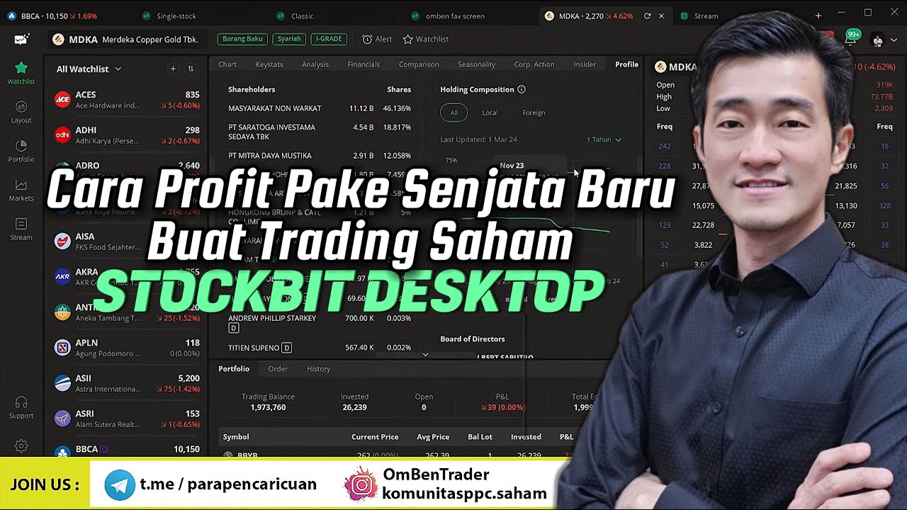 CARI PROFIT PAKE SENJATA BARU BUAT TRADING SAHAM I STOCKBIT DESKTOP ...