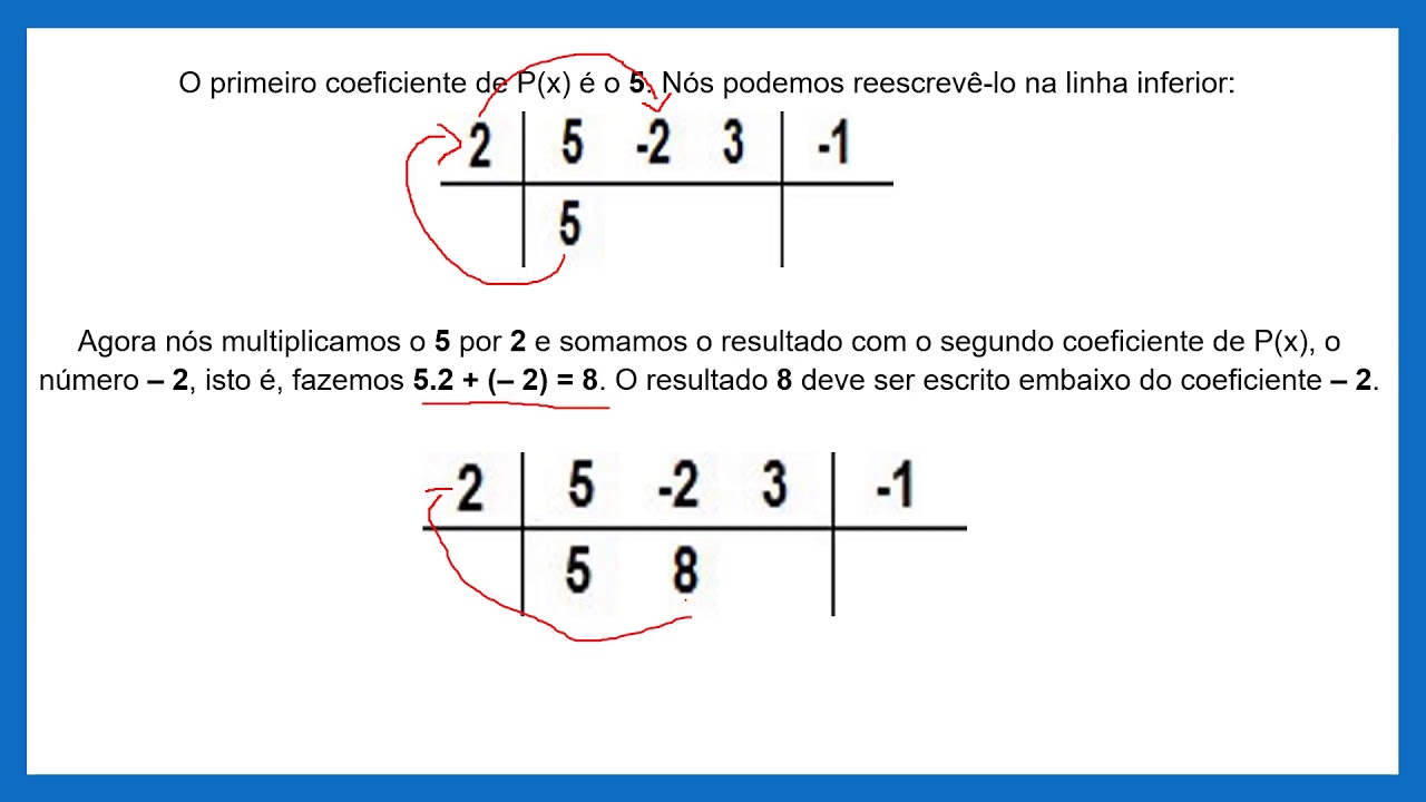 Polinômios Briot Ruffini (3 ano) - YouTube