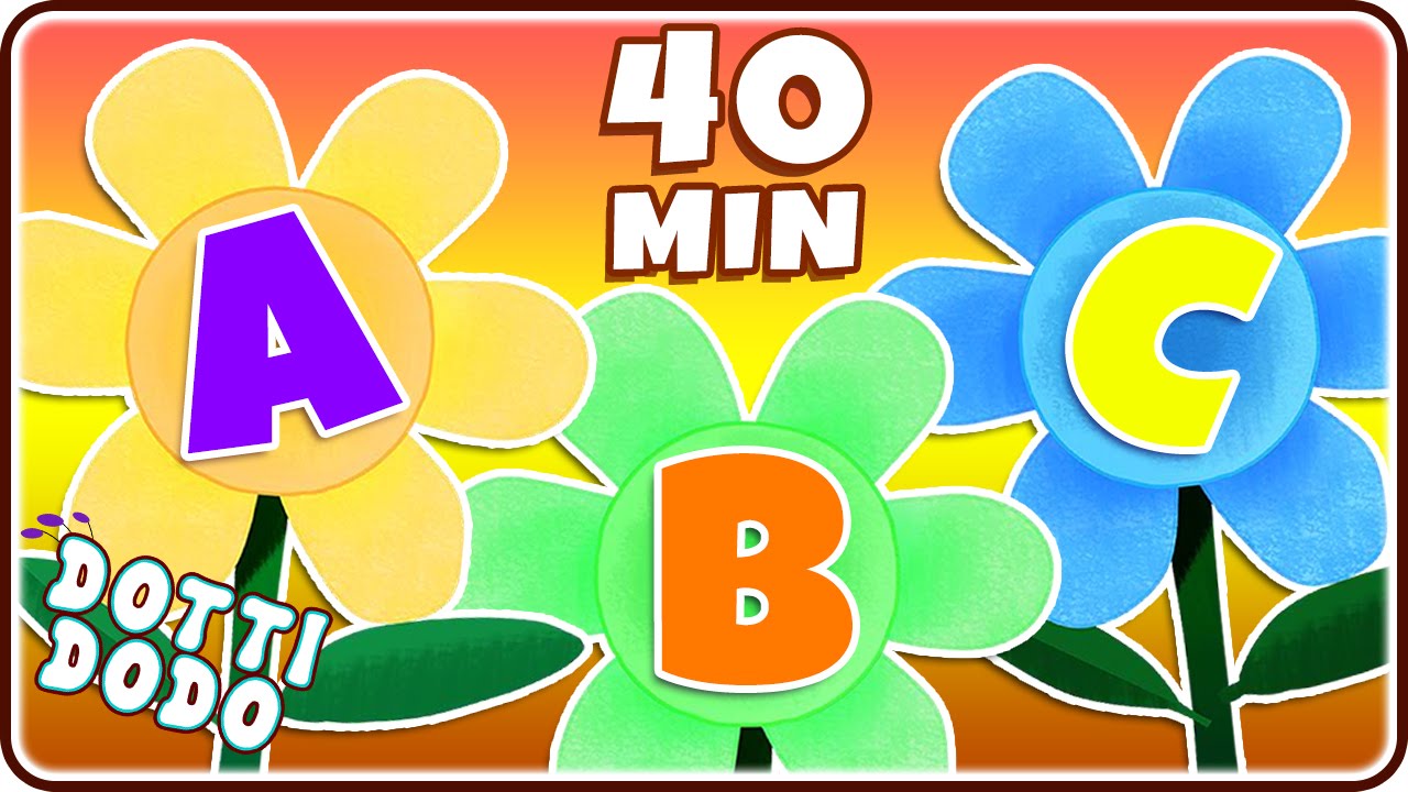 ABC Song | Alphabet Songs | ABCD & More Songs for Children | By Dotti ...