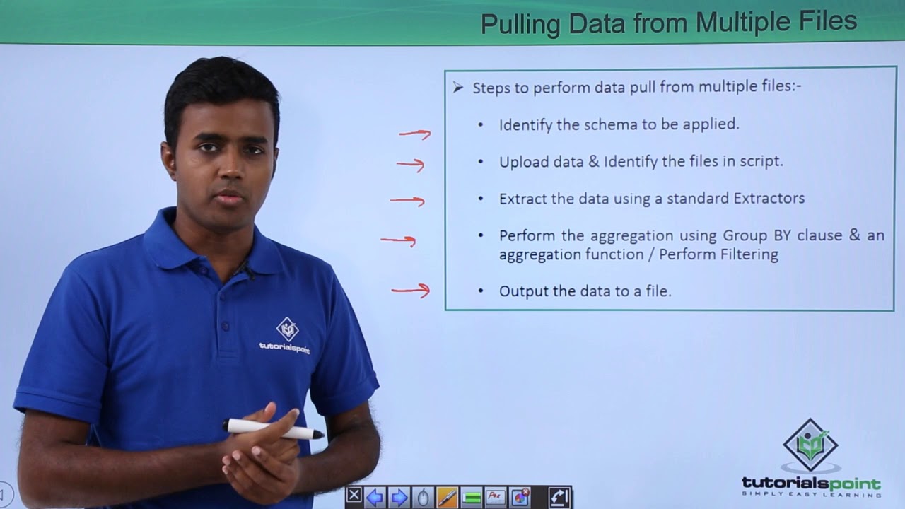 Pulling Data From Multiple Files YouTube pulling-data-from-multiple-files-youtube