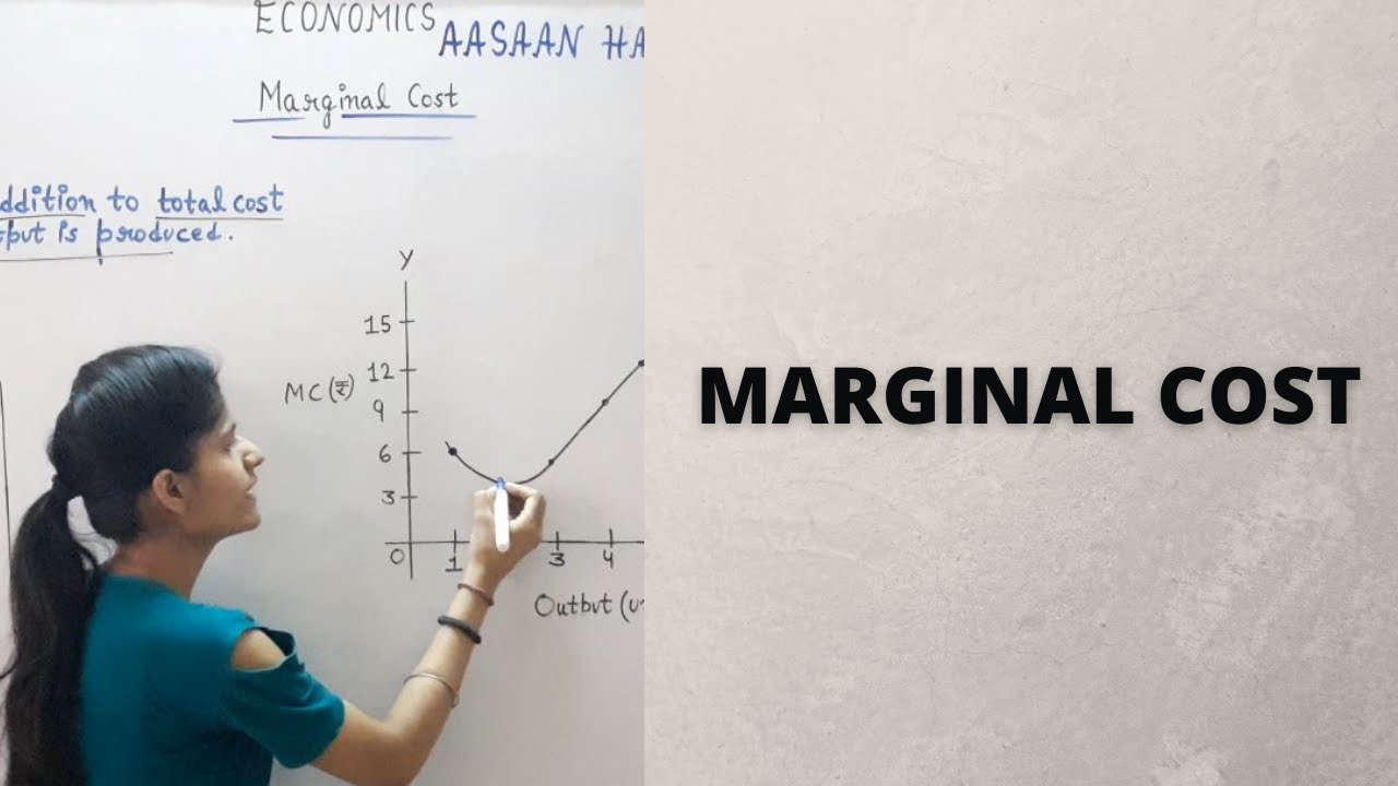 Marginal cost | MC curve | Class-11 | Ch-6 | Costs | Microeconomics | # ...