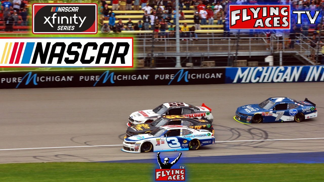 NASCAR: Members Only Appreciation Race: Flying Aces TV: 17 April 2021 ...
