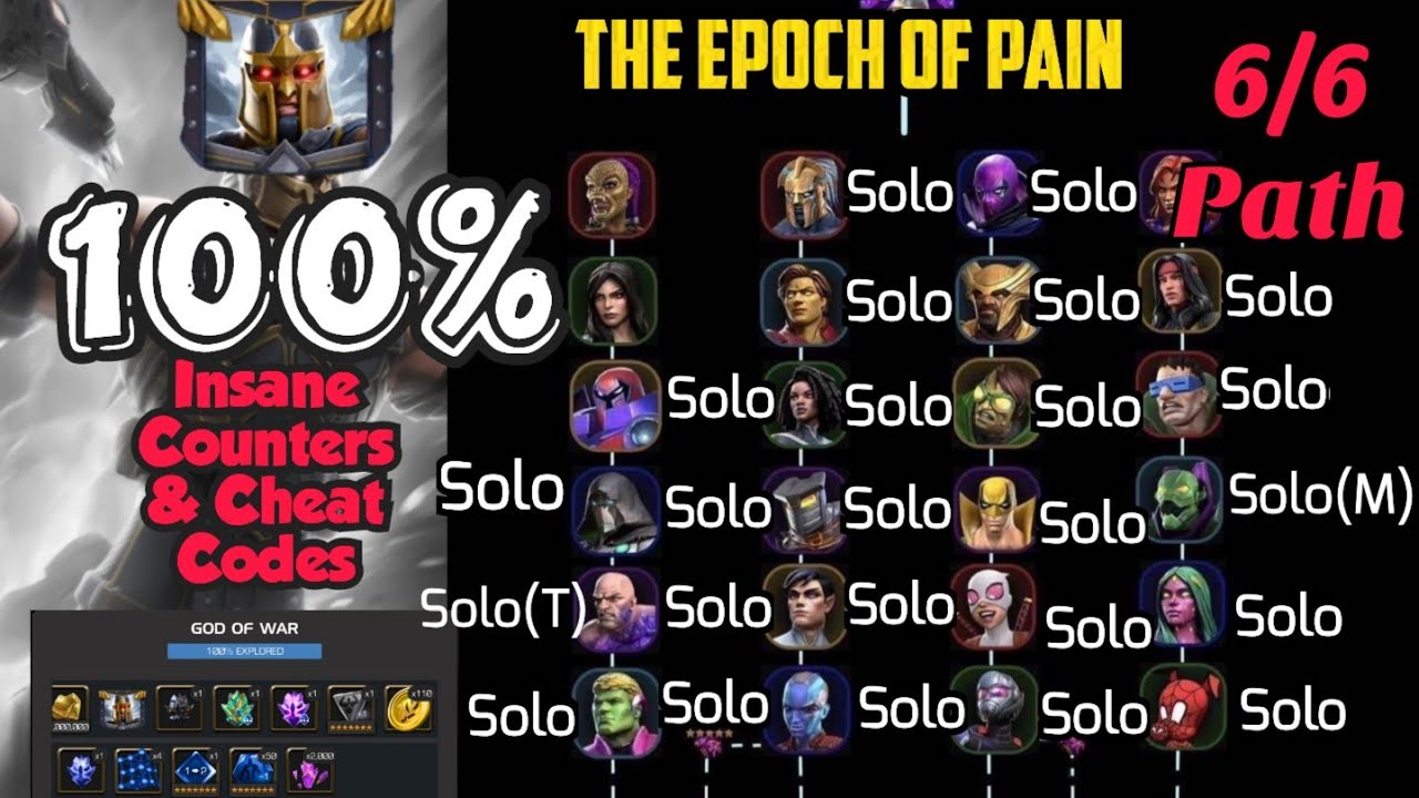 The Epoch of Pain - 100% Exploration 6/6 Path - Insane Counters and Cheat Codes - Crazy Rewards ...