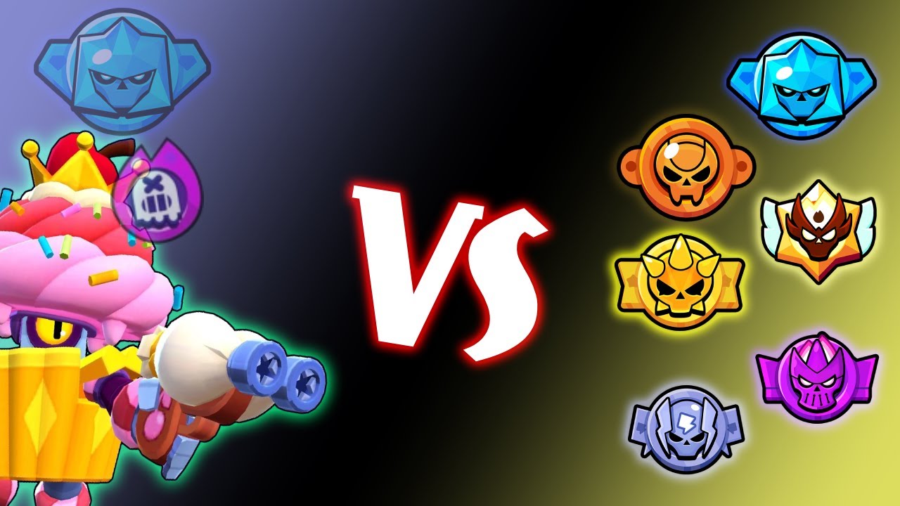 My Friend VS Every Rank! - YouTube