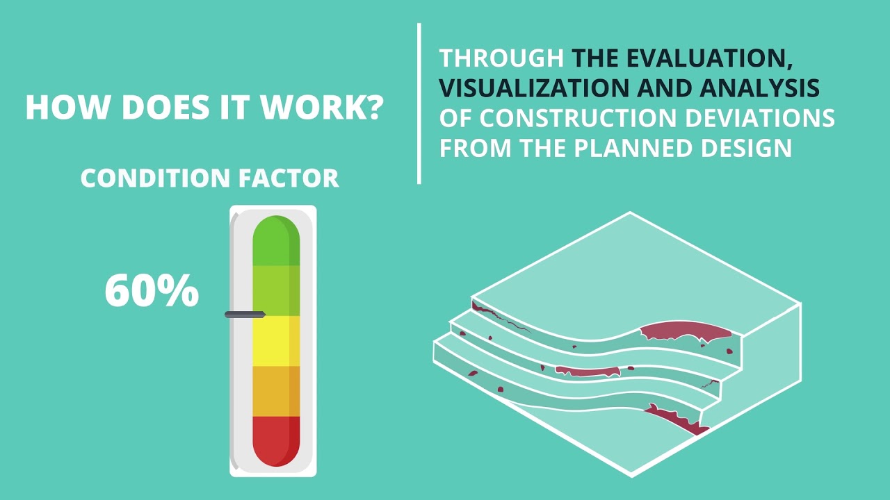 TIMining SICT English - YouTube