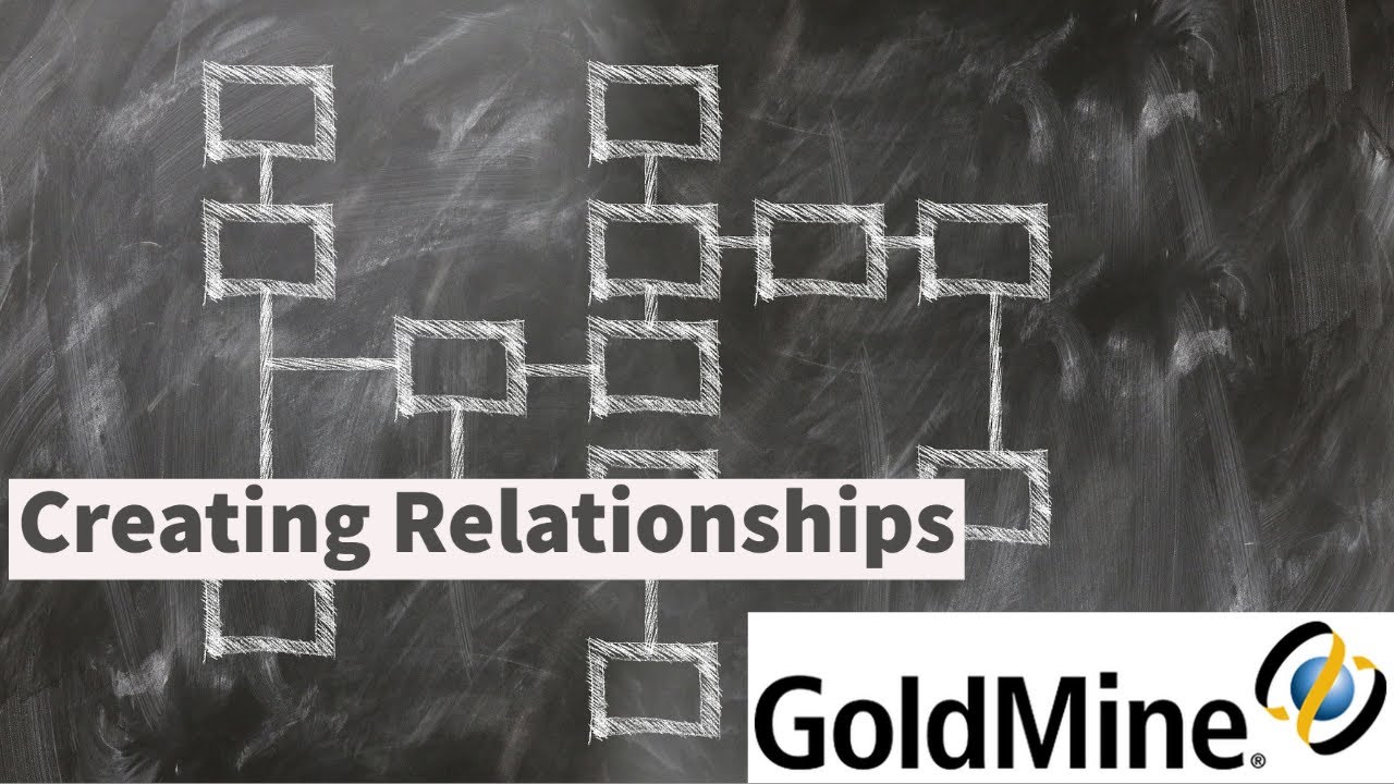 GoldMine CRM Training - How to create Relationship Trees - YouTube