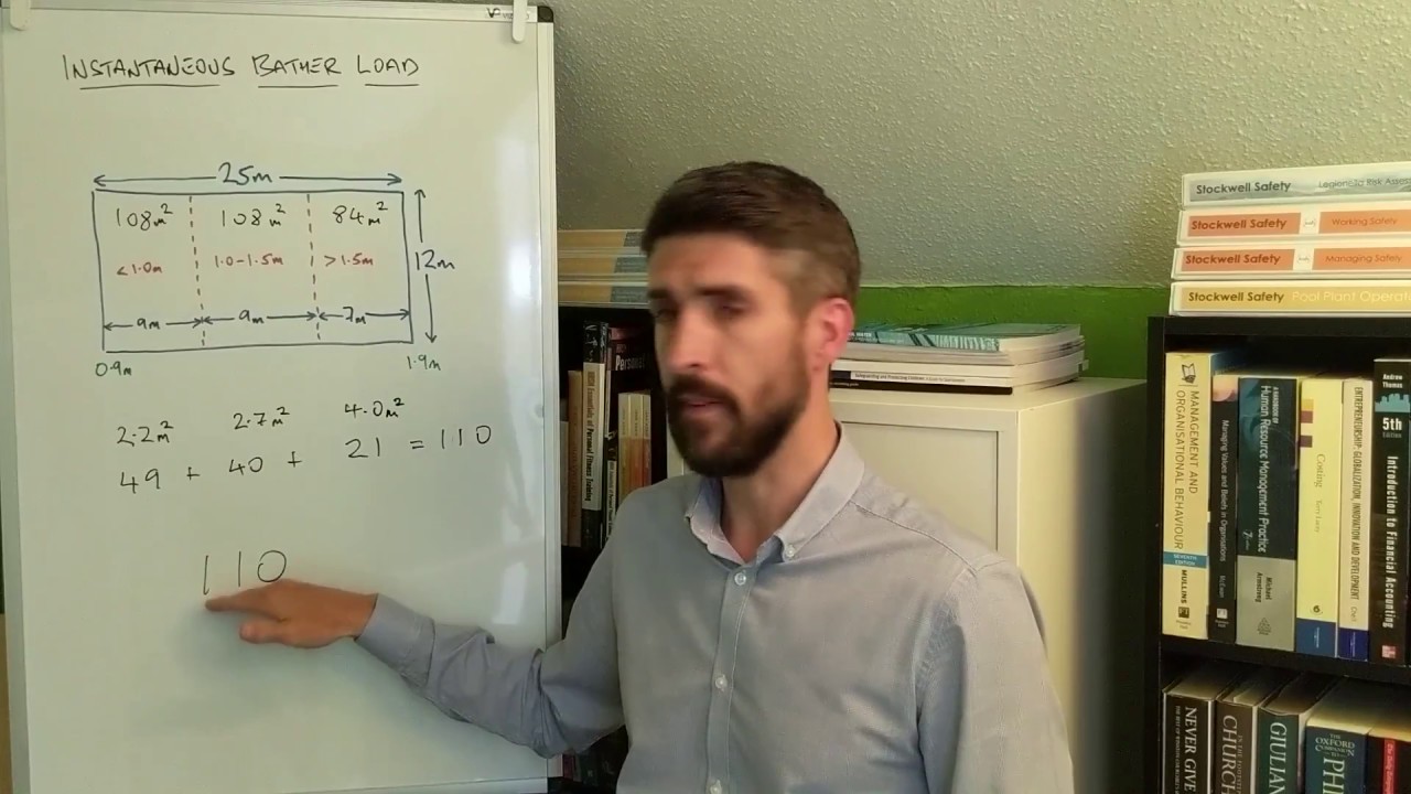 Instantaneous Bather Load - YouTube