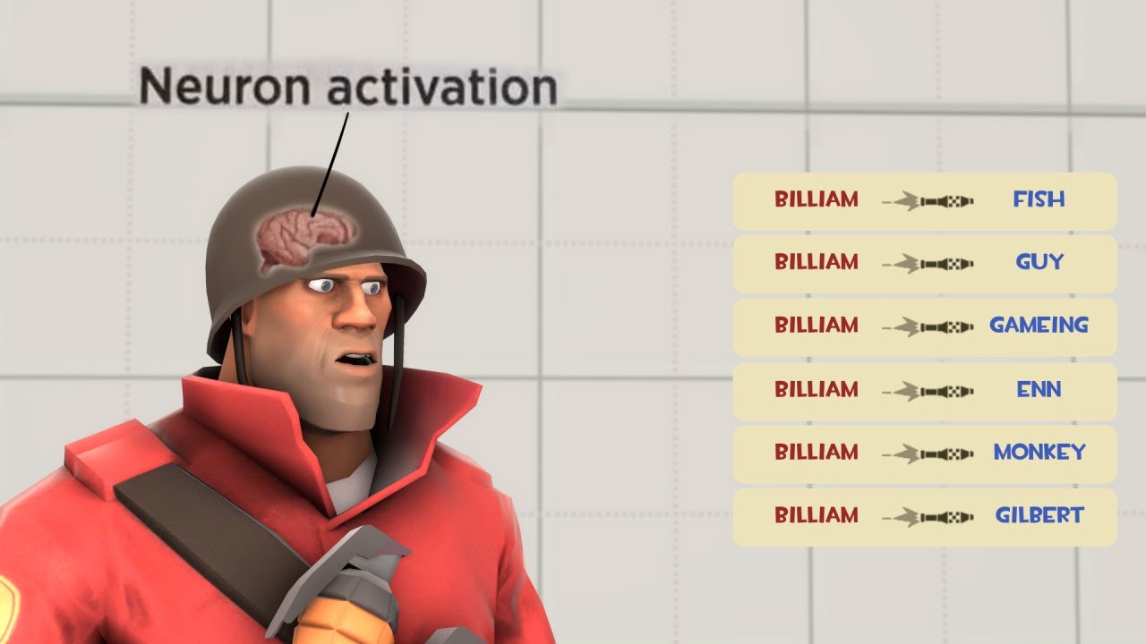 [TF2] Brain Blast - YouTube