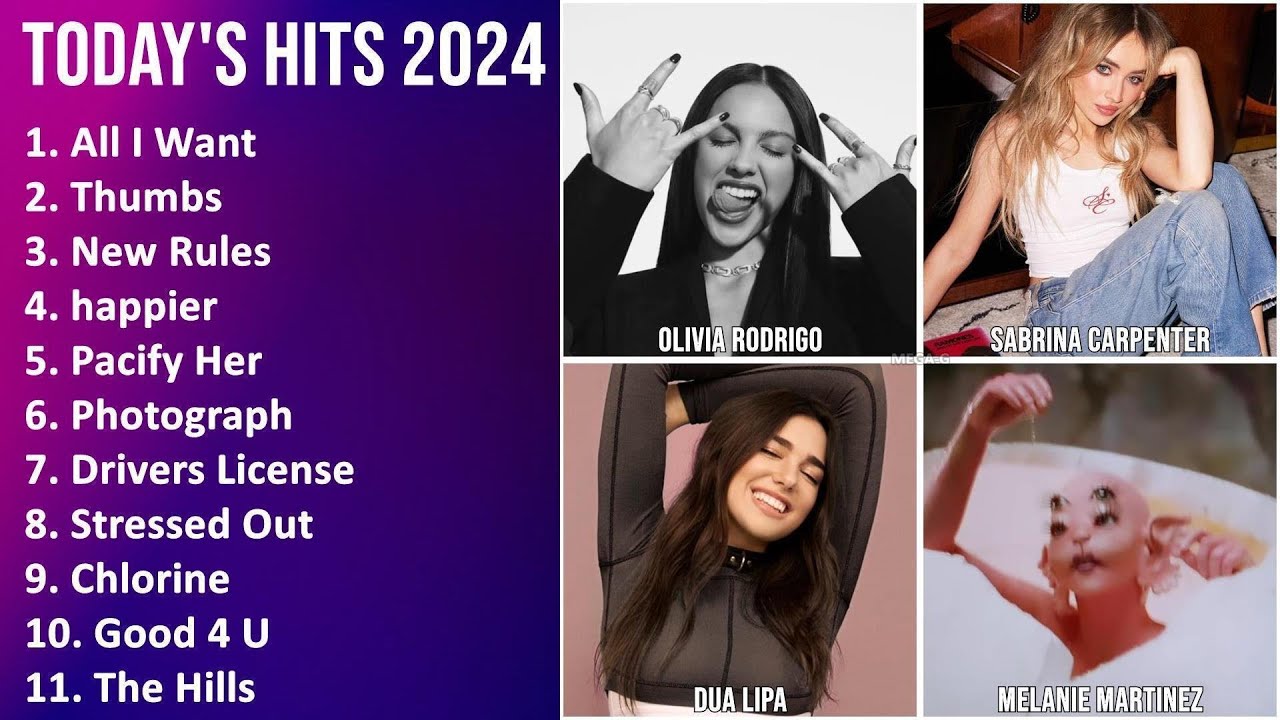 TODAY'S HITS 2024 ~ Hit Compilation ~ Icons in Harmony - YouTube