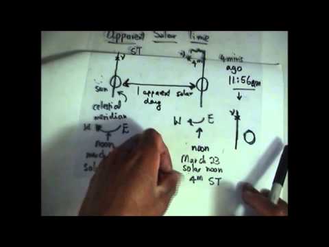 Apparent Solar Day and Sidereal Time Example - YouTube