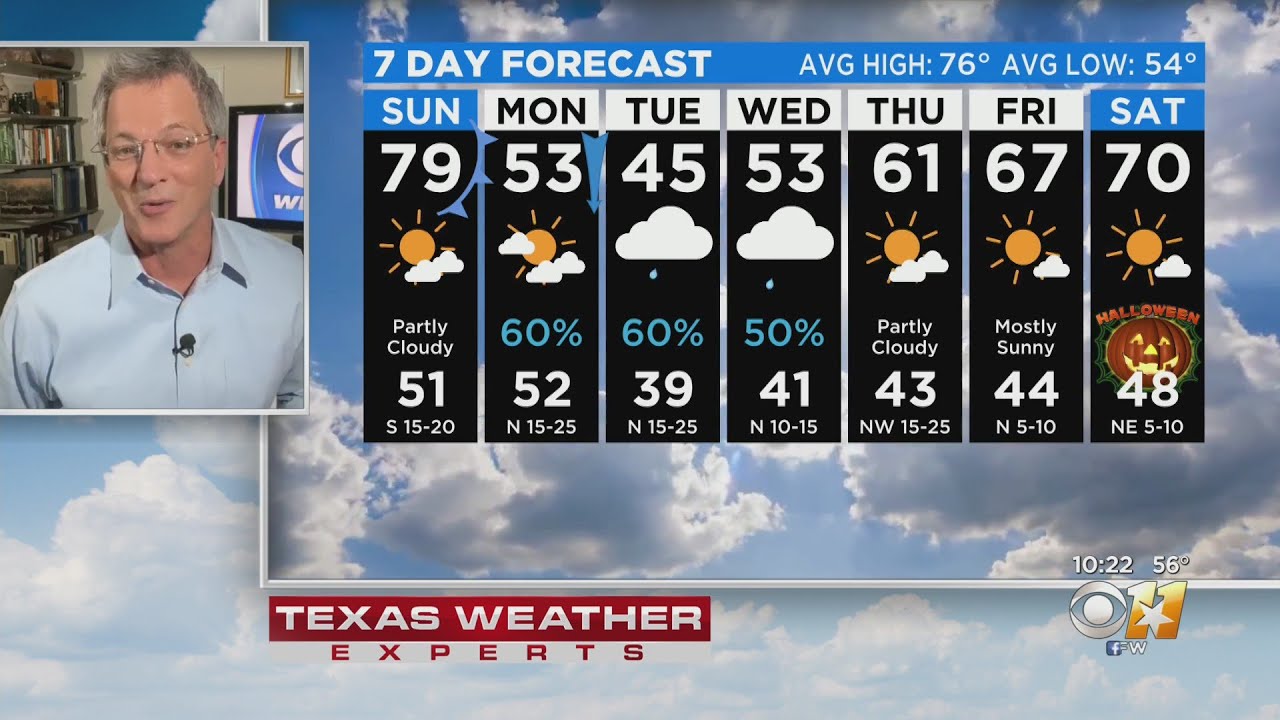 Jeff Ray's Weather Forecast - YouTube