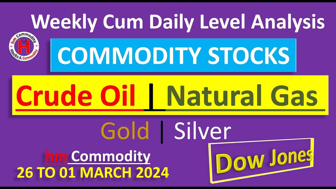 Commodity Stocks | Dow jones | Prediction For Weekly / Tomorrow 26 To ...