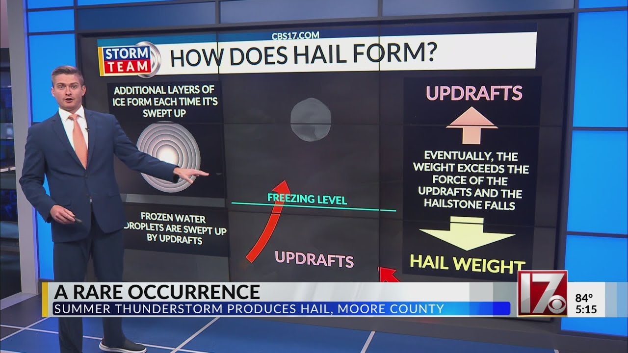 Meteorologist explains how hail forms - YouTube