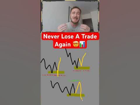 How To Turn A Losing Trade Into A Winner 🤯 - YouTube