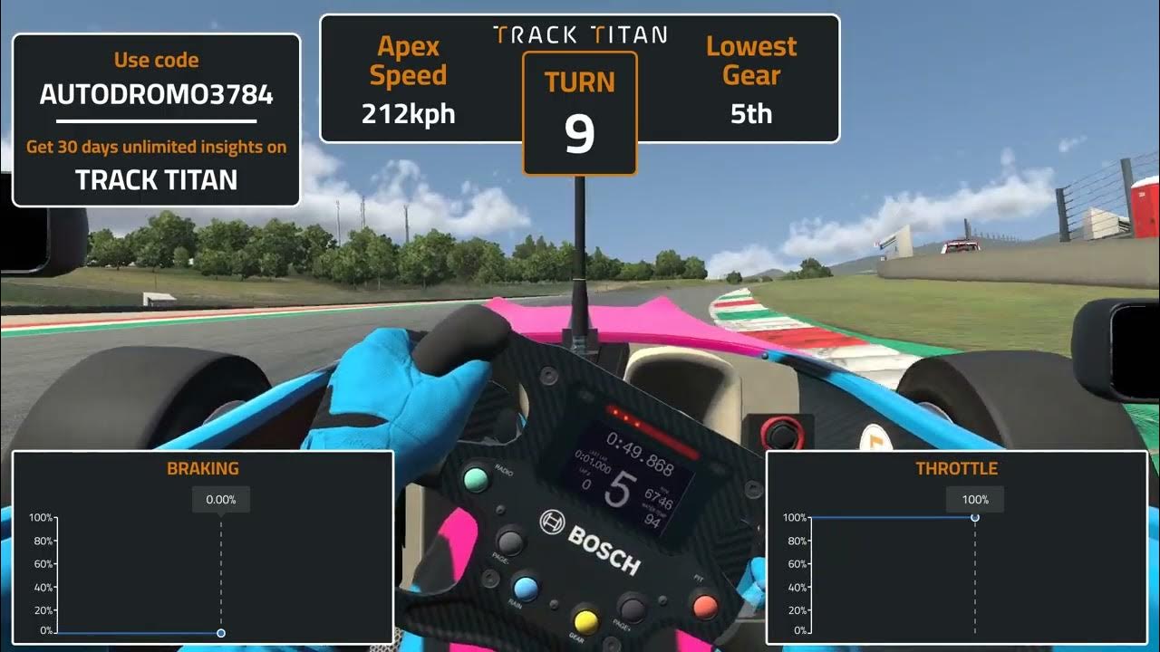 iRacing Mugello Gp F3 Dallara Track Guide (Hotlap + Telemetry) - YouTube