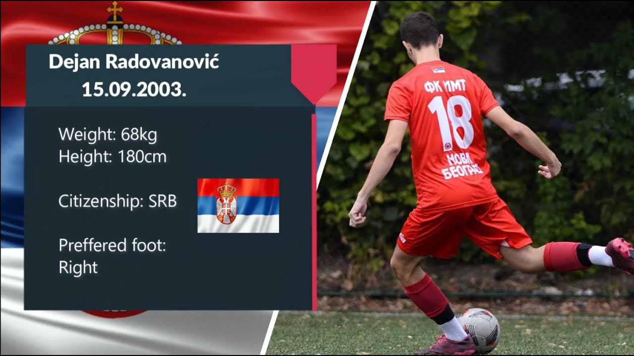 Dejan Radovanović HIGHLIGHTS 2021 - YouTube