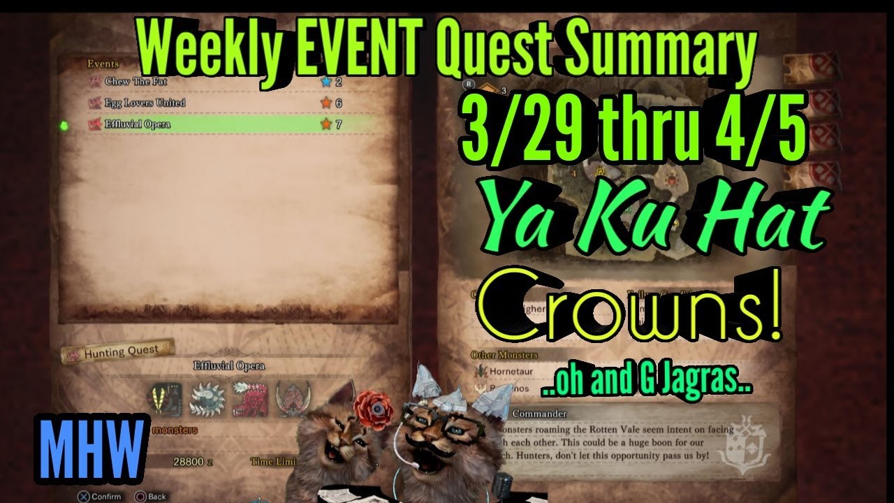 MHW Weekly EVENT Quests Update Summary 3/29 thru 4/5 - YouTube