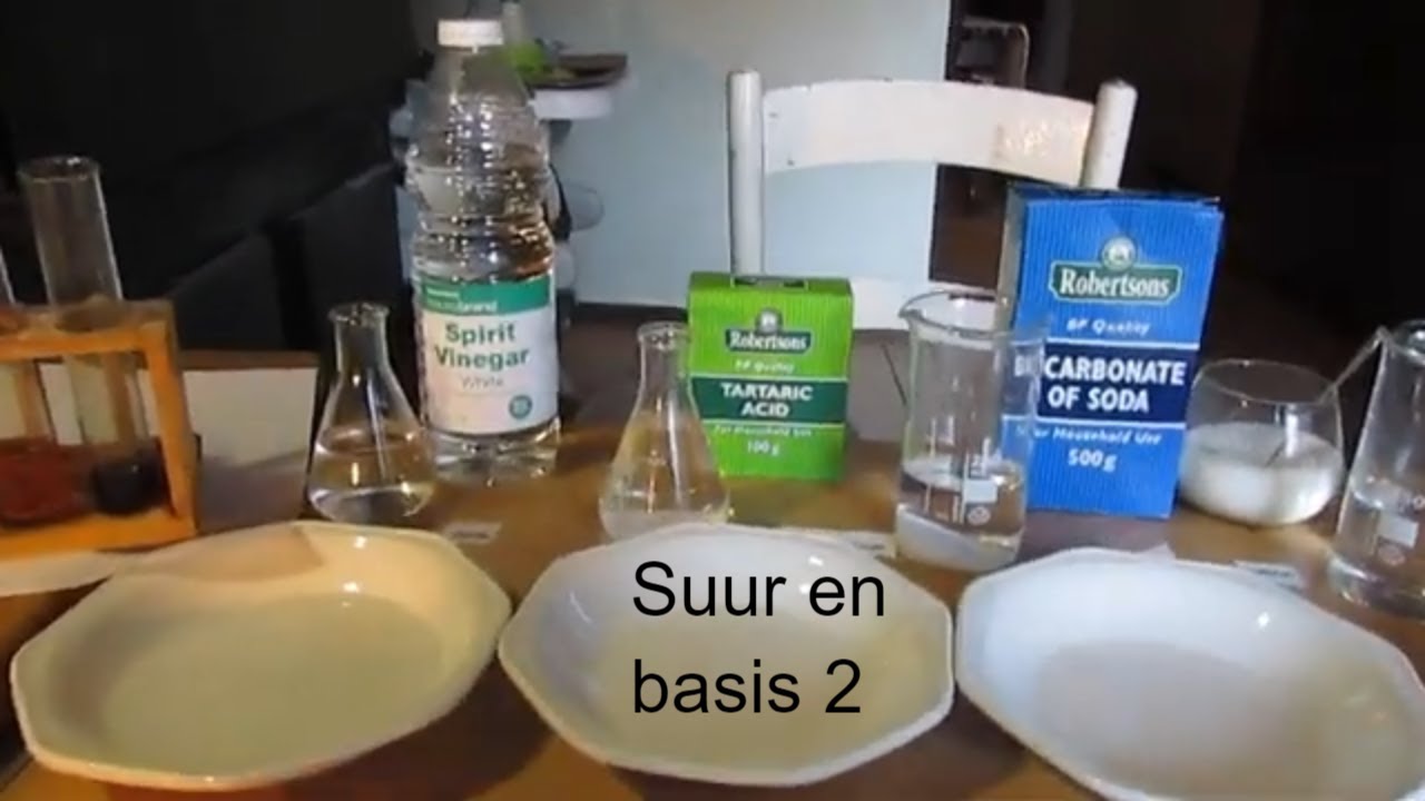 NW Graad 7 SUUR EN BASIS 2 - YouTube
