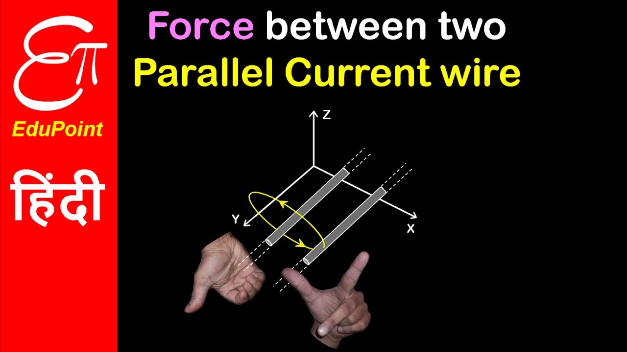 Force between parallel current carrying conductors | video in HINDI | EduPoint - YouTube