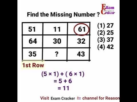 Missing Number Reasoning Tricks, Number Analogy #ssc_cgl #exam_cracker #shorts #reasoning ...
