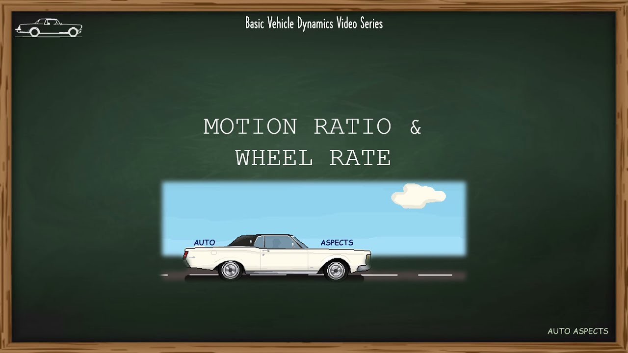 Motion Ratio And Wheel Rate Auto Aspects Basic Vehicle Dynamics Motion Ratio And Wheel Rate Auto Aspects Basic Vehicle Dynamics