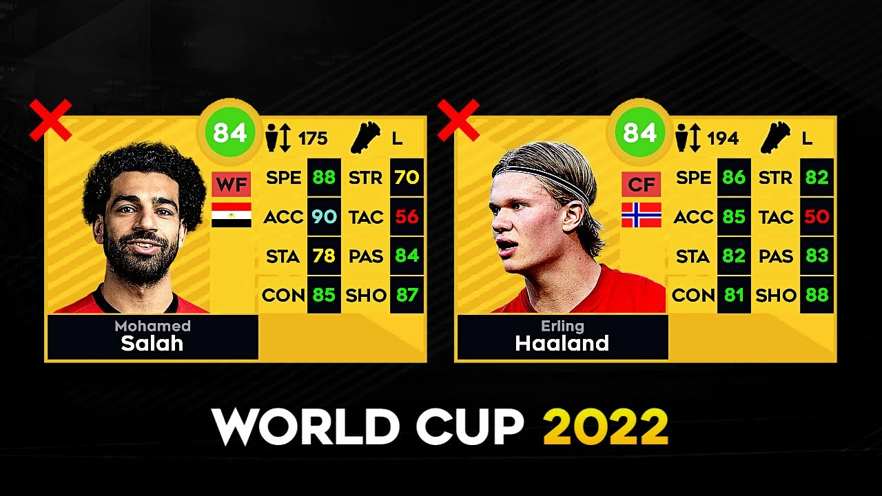 Football Stars That Won t Play At WORLD CUP 2022 YouTube football-stars-that-won-t-play-at-world-cup-2022-youtube