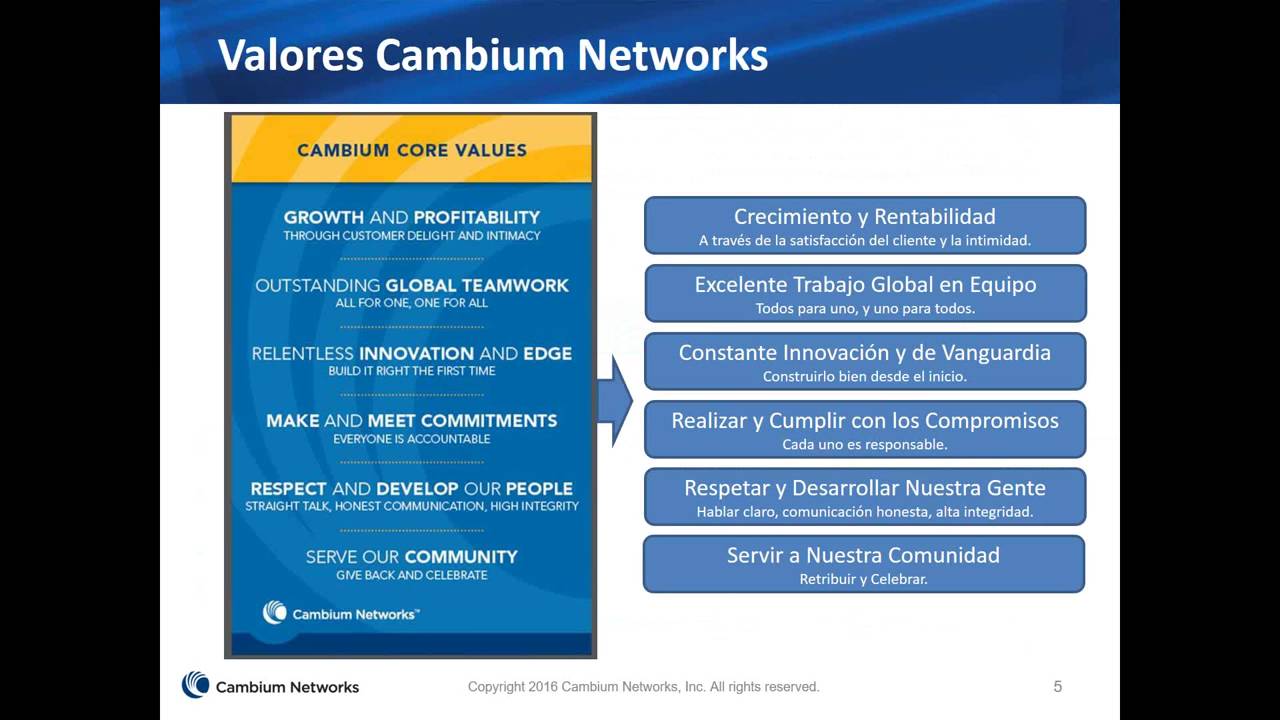 Cambium Networks - Nueva Solución WIFI CNPilot - YouTube