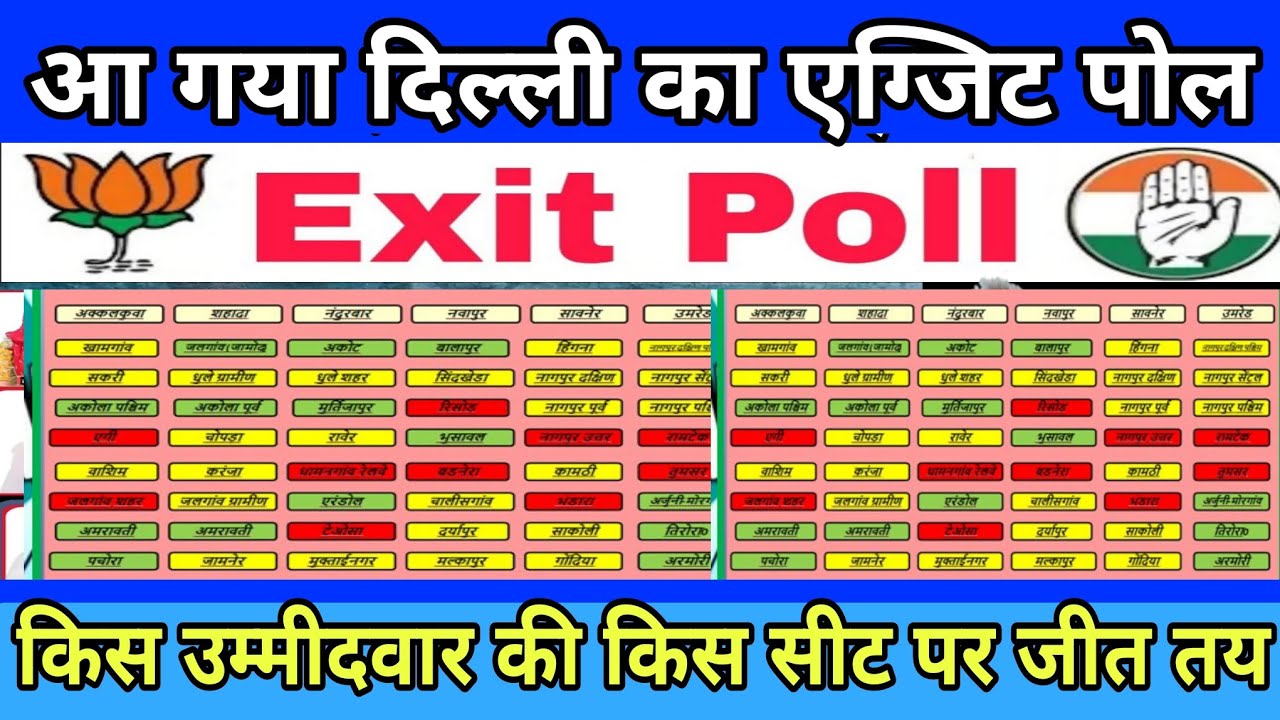 Delhi Assembly election opinion poll 2025 | Delhi taaja survey | MoDi ...