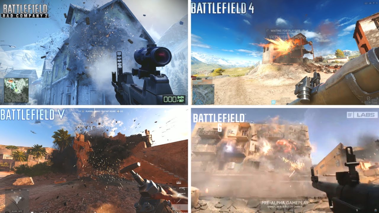 Battlefield 6 Évolution: Battlefield 6 Wikipédia – SRYQ