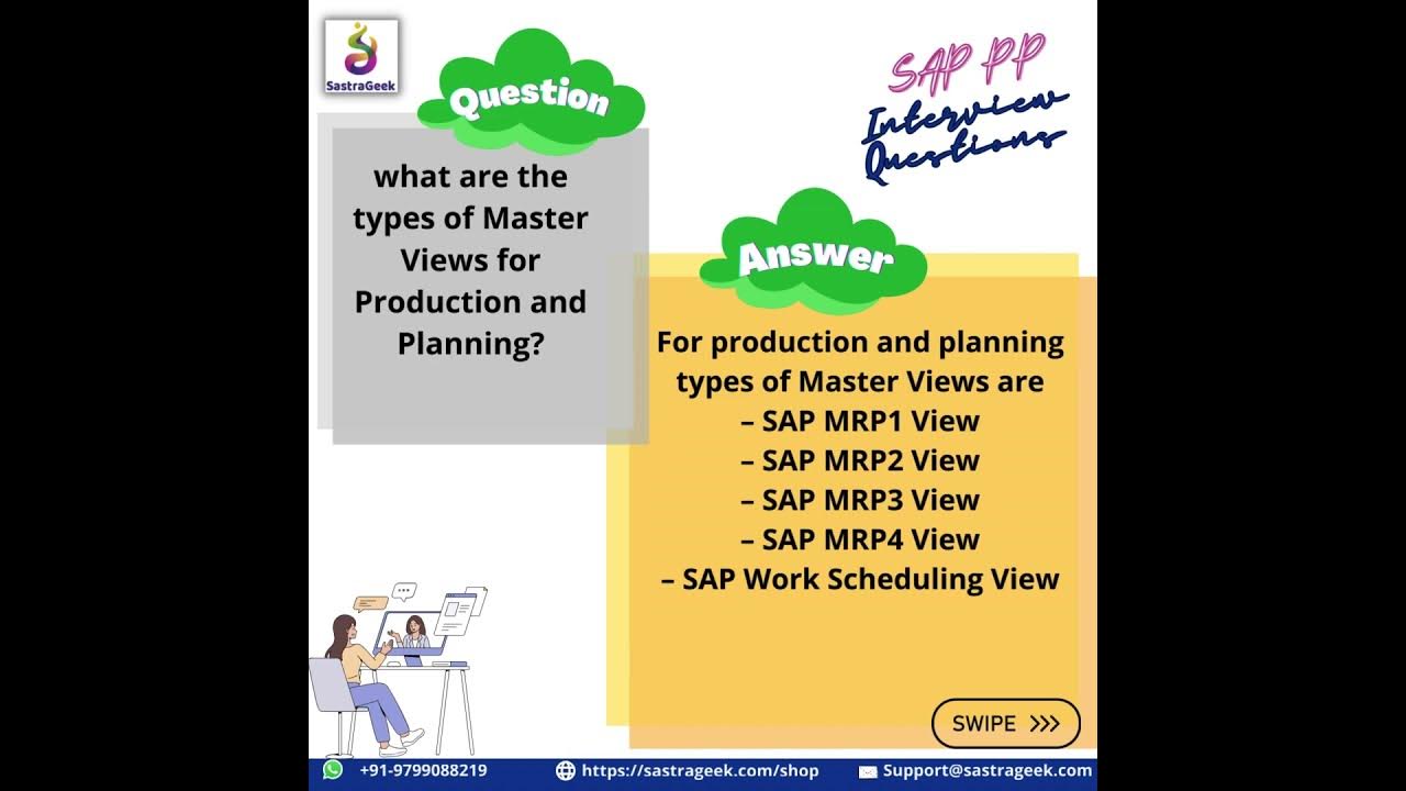 Sap Pp Interview Questions Youtube