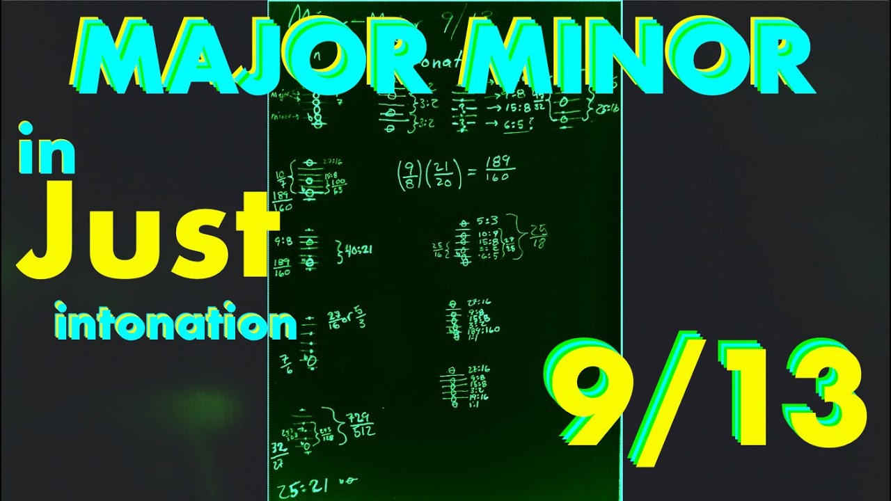 Minor-major 9/13 chord in Just intonation - YouTube