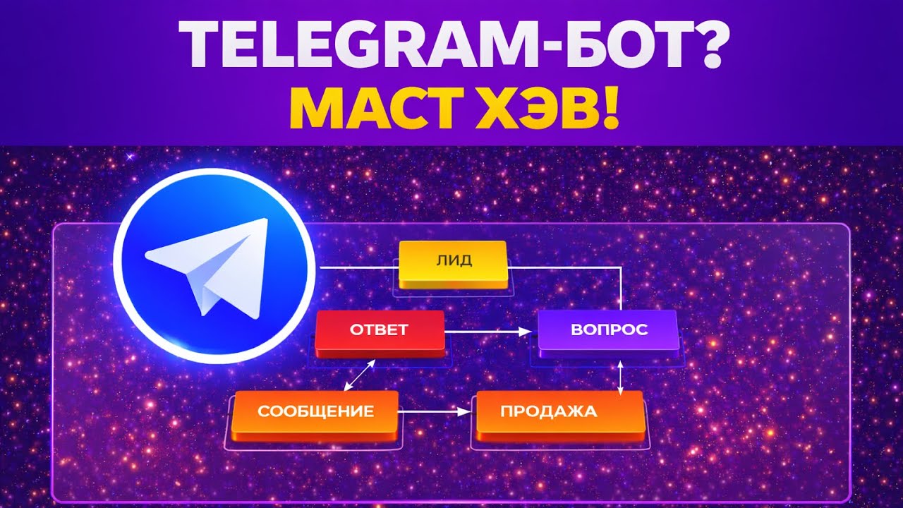 Создай telegram чат-бот в amoCRM! - YouTube