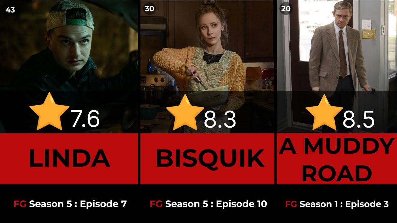FARGO - All 51 episodes ranked from worst to best - YouTube