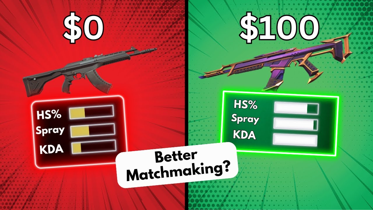 Is Valorant REALLY Pay to Win? - YouTube