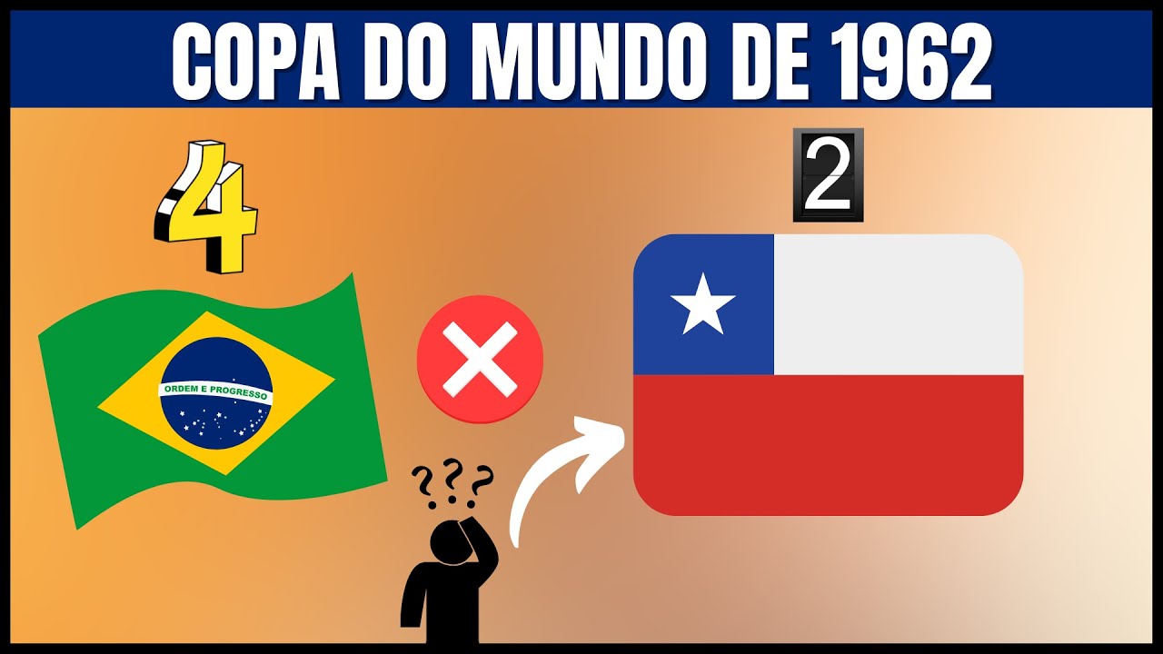 [LENDÁRIO] ADIVINHE OS ADVERSÁRIOS DO BRASIL NA COPA DO MUNDO DE 1962 ...