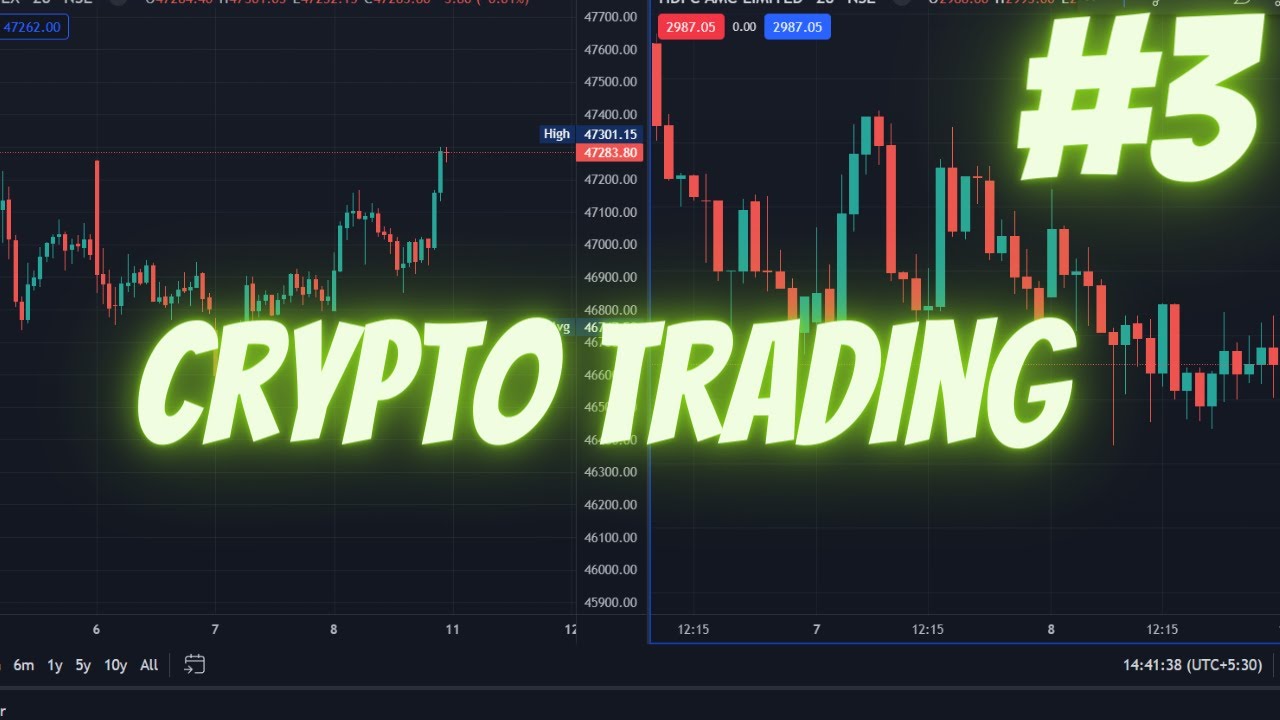 🔴 LIVE BitCoin Paper trade and Analysis | Crypto trading | 11 dec 23 ...