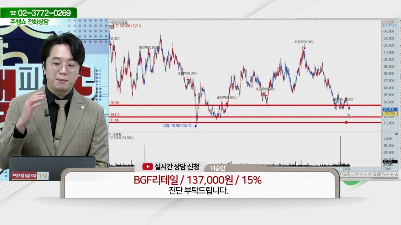 BGF리테일(282330)_문현진 전문가_종목 상담 (20240305) - YouTube