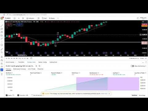 pine script raw chart tradingview service Recording 2025 01 05 114939 ...