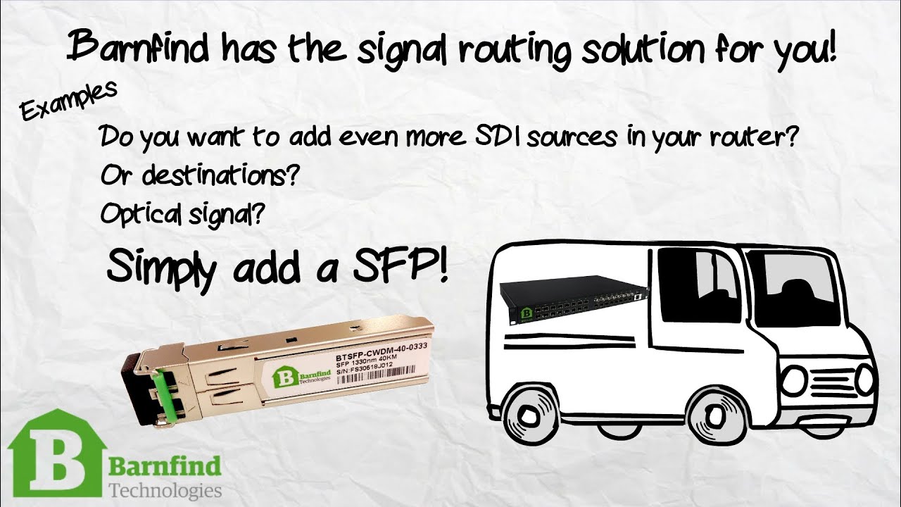 Signal Routing - YouTube