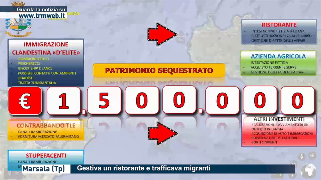 Marsala (Tp) - Gestiva un ristorante e trafficava migranti - YouTube