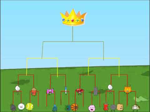 BFDI and II Camp Results 6/Voting 6 - YouTube