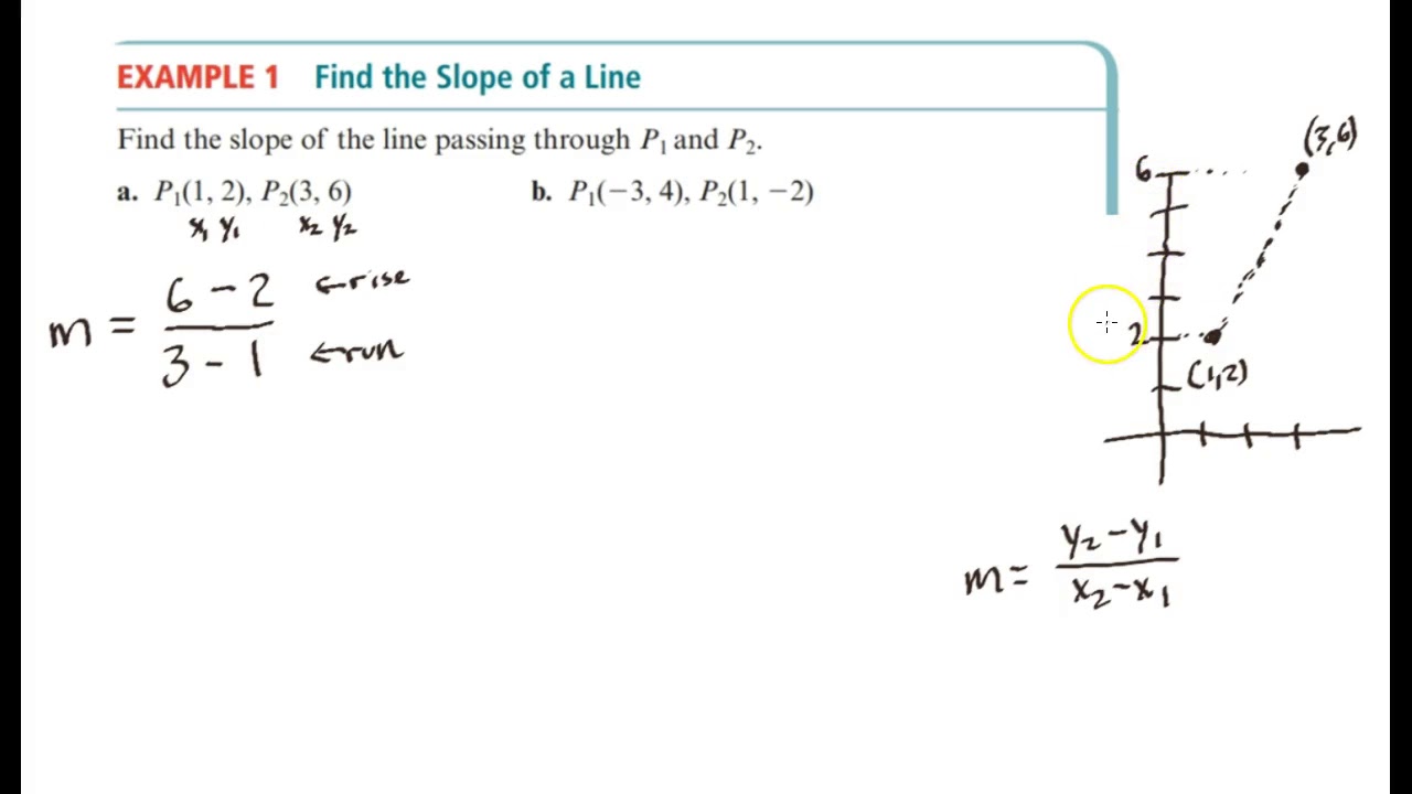 Chapter 2 - Section 3 - Example 1a - YouTube