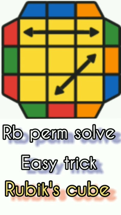 Rb perm solve easy trick Rubik's cube #shortvideo #rbperm - YouTube